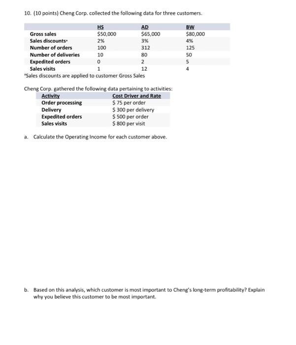 Solved 10. (10 points) Cheng Corp, collected the following | Chegg.com