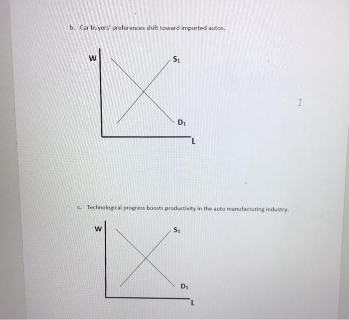 Solved 6 In Each Of The Following Scenarios Use A Diagram 
