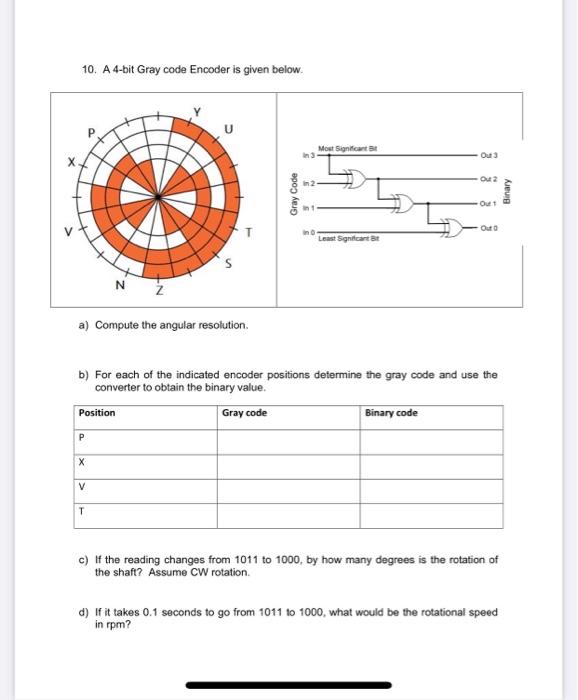 Solved 10 A 4 Bit Gray Code Encoder Is Given Below Most