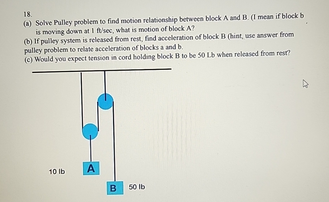 Solved (a) ﻿Solve Pulley problem to find motion relationship | Chegg.com