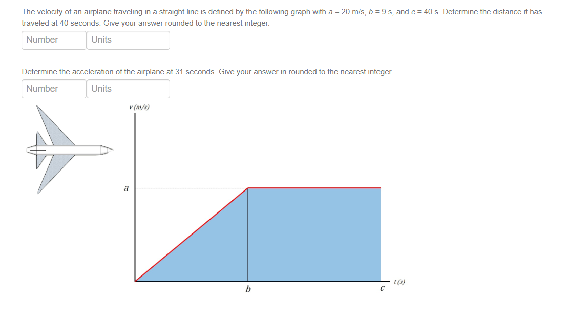 Solved The velocity of an airplane traveling in a straight | Chegg.com