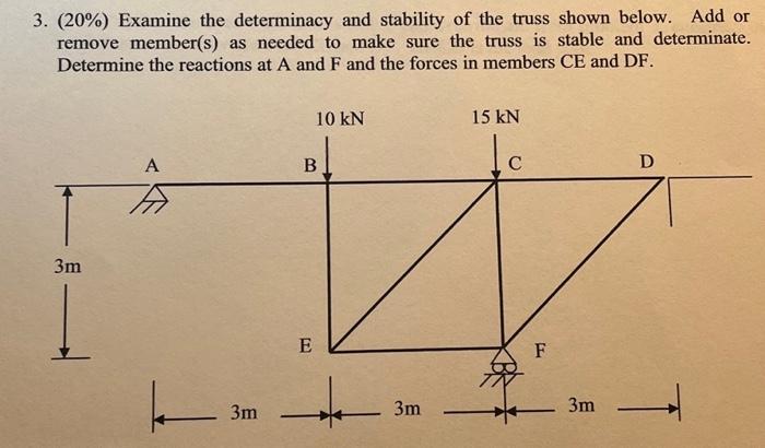 Solved 3. (20%) Examine the determinacy and stability of the | Chegg.com