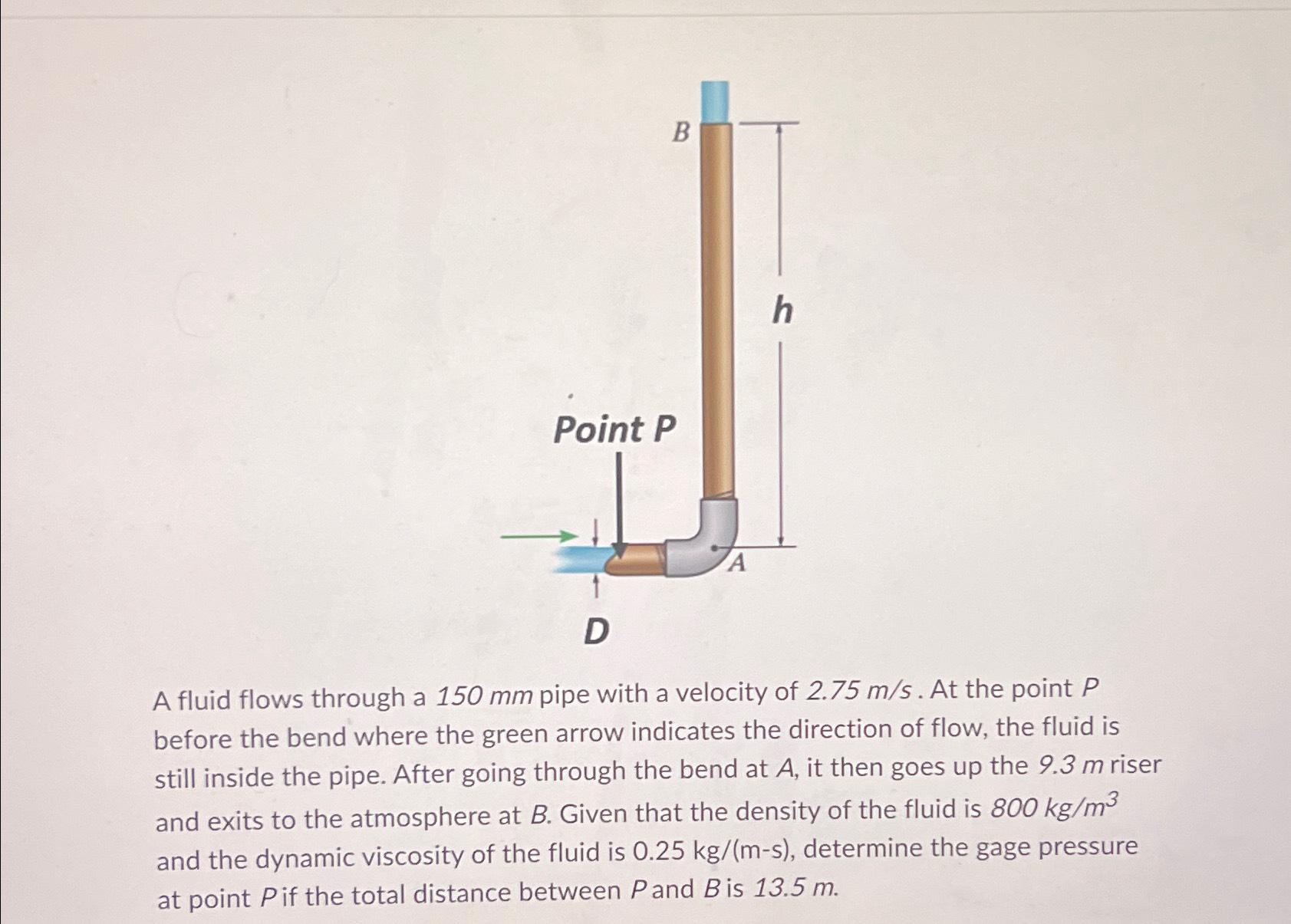 Solved D\\nA fluid flows through a 150mm pipe with a | Chegg.com