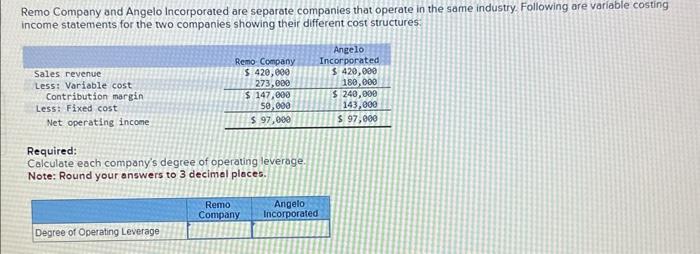 Solved Remo Company and Angelo incorporated are separate | Chegg.com