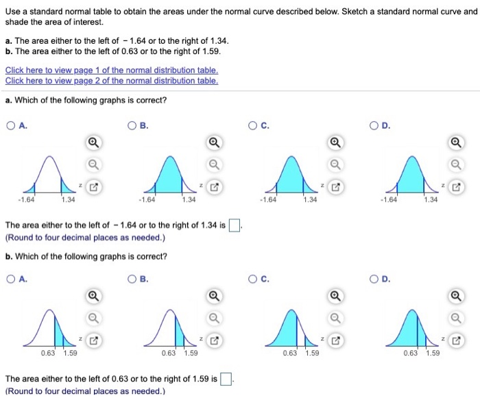 Solved Use a standard normal table to obtain the areas under | Chegg.com