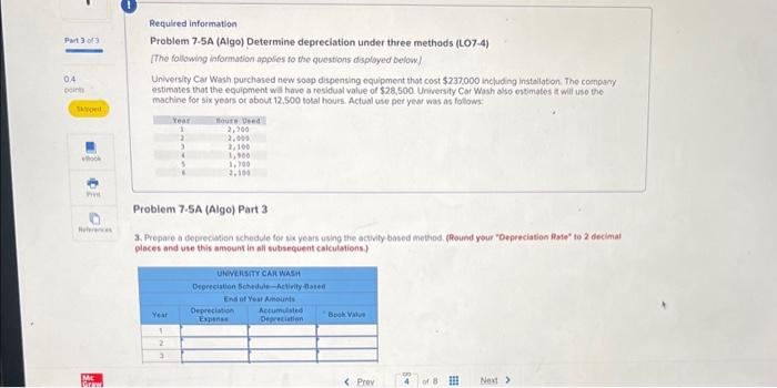 Solved Required information Problem 7.5A (Algo) Determine | Chegg.com