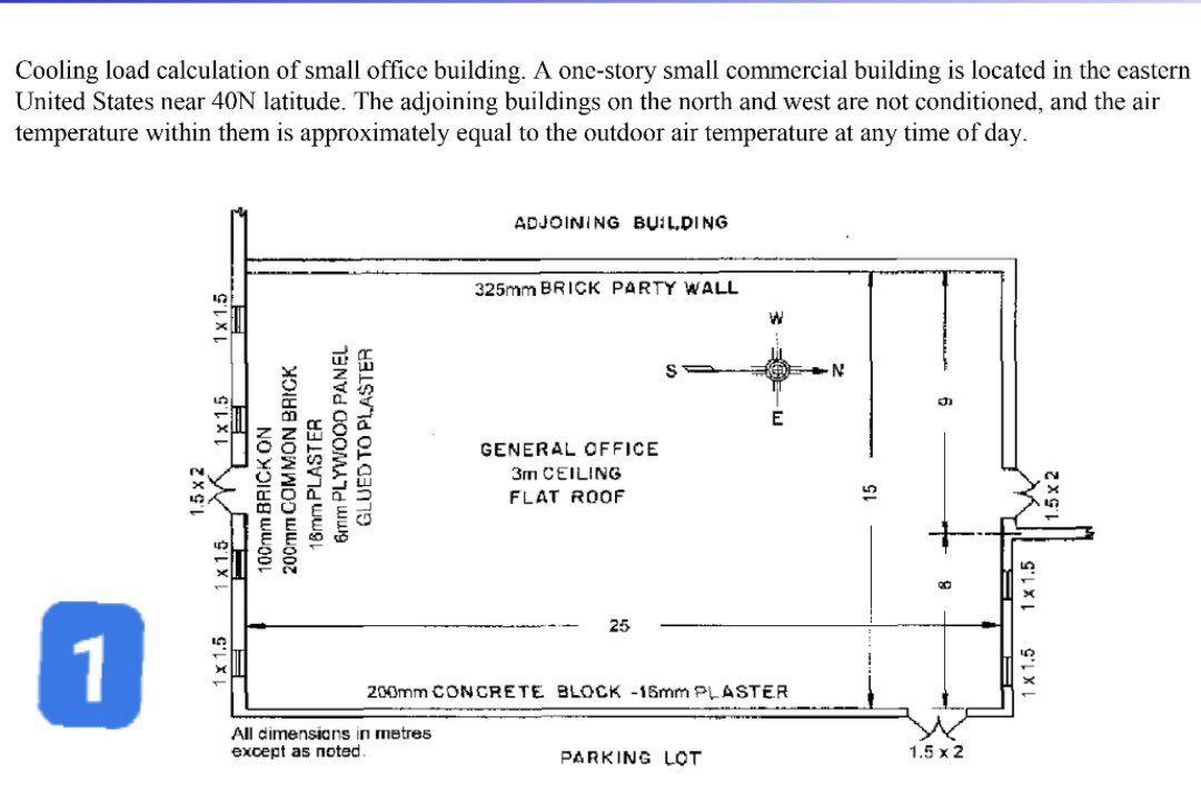 Solved Cooling load calculation of small office building. A | Chegg.com