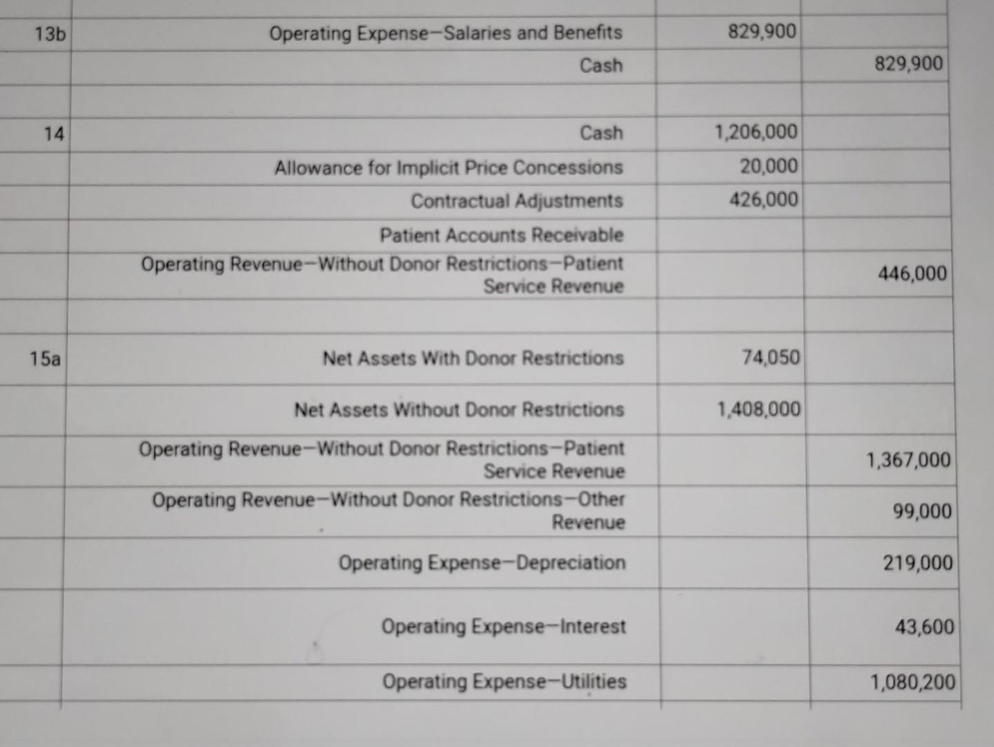 Prepare a Statement of Operations for the Port Hudson | Chegg.com