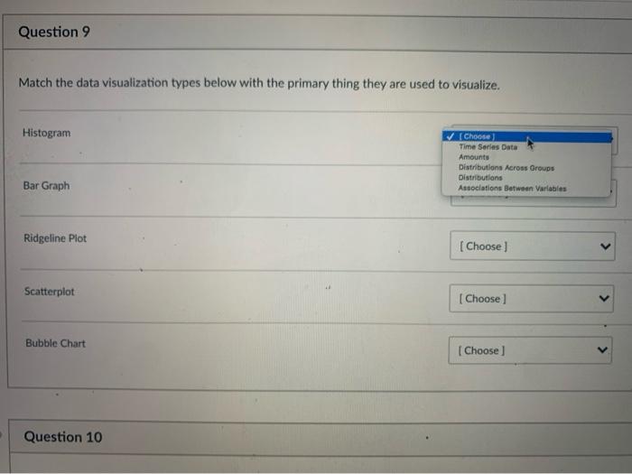 Solved Question 9 Match the data visualization types below | Chegg.com