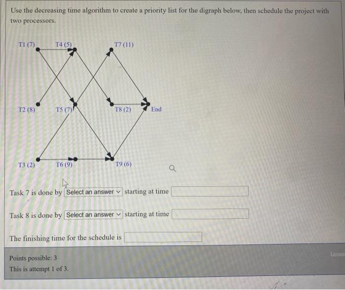 Solved Use the decreasing time algorithm to create a | Chegg.com