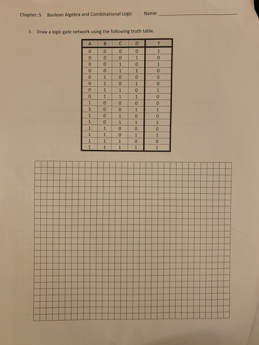 Solved Chapter: 5 Boolean Algebra and Combinational Logic | Chegg.com
