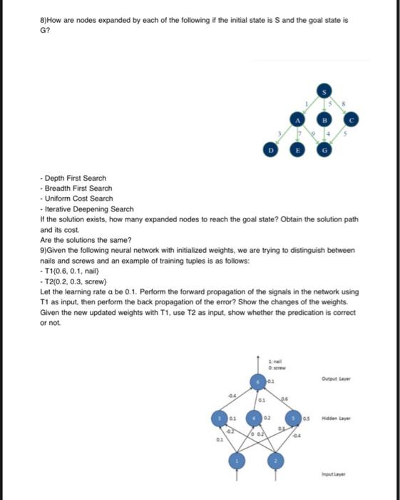 Solved 6)Give the order of generation and the order of | Chegg.com
