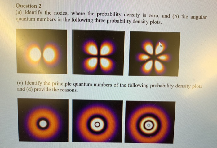Solved Question 2 (a) Identify the nodes, where the | Chegg.com