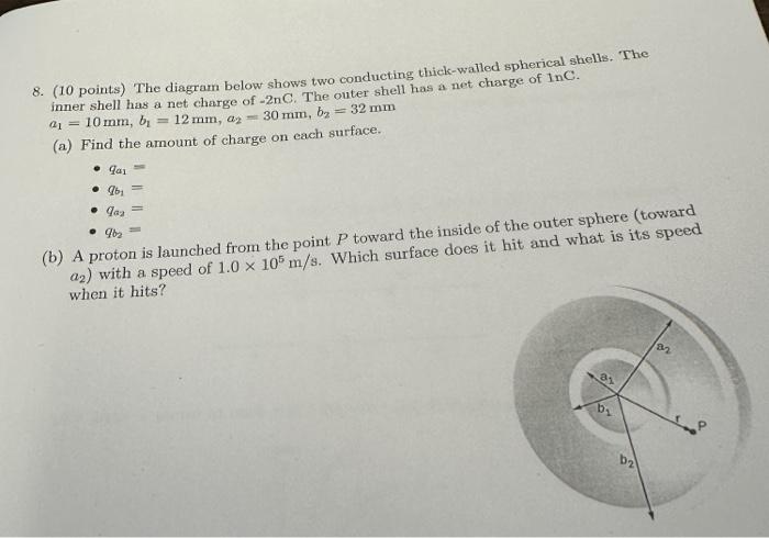 Solved 8. (10 points) The diagram below shows two conducting | Chegg.com
