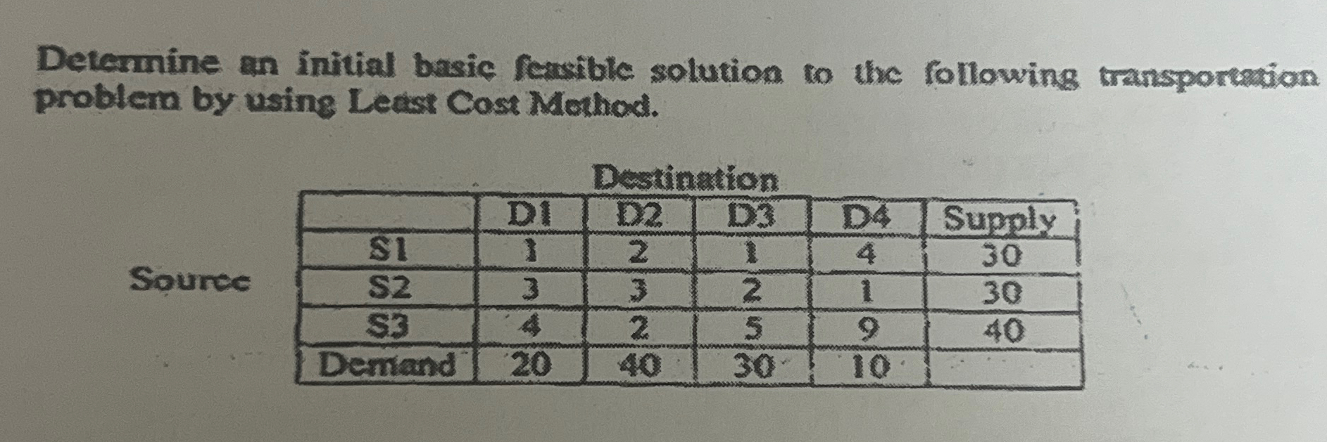 Solved Determine an initial basic fensible solution to the | Chegg.com