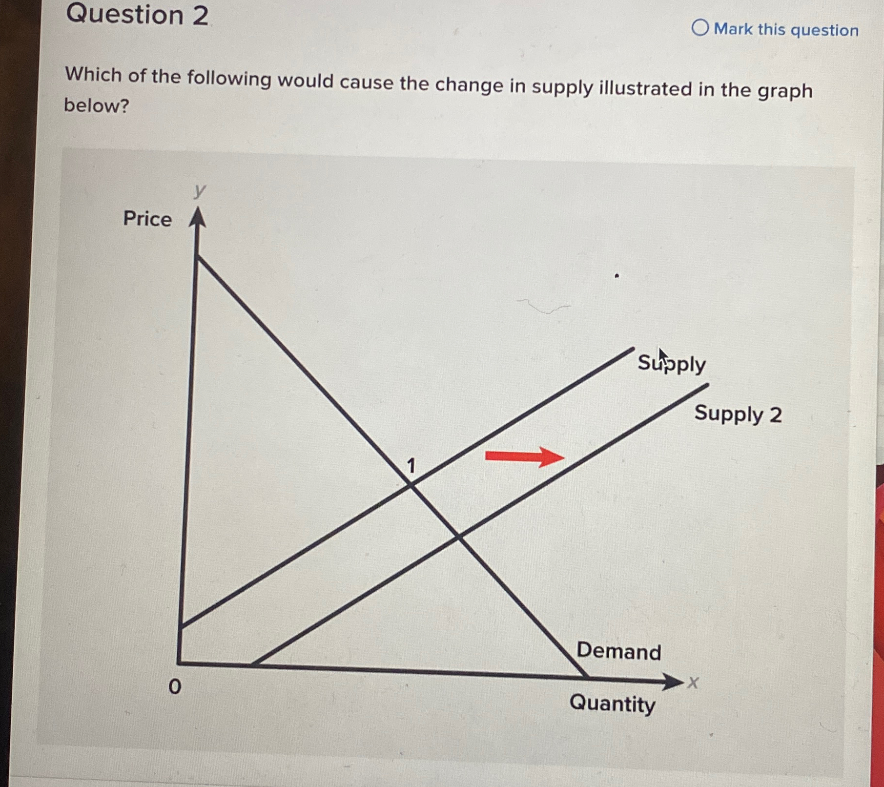 Solved Question 2Mark this questionWhich of the following | Chegg.com