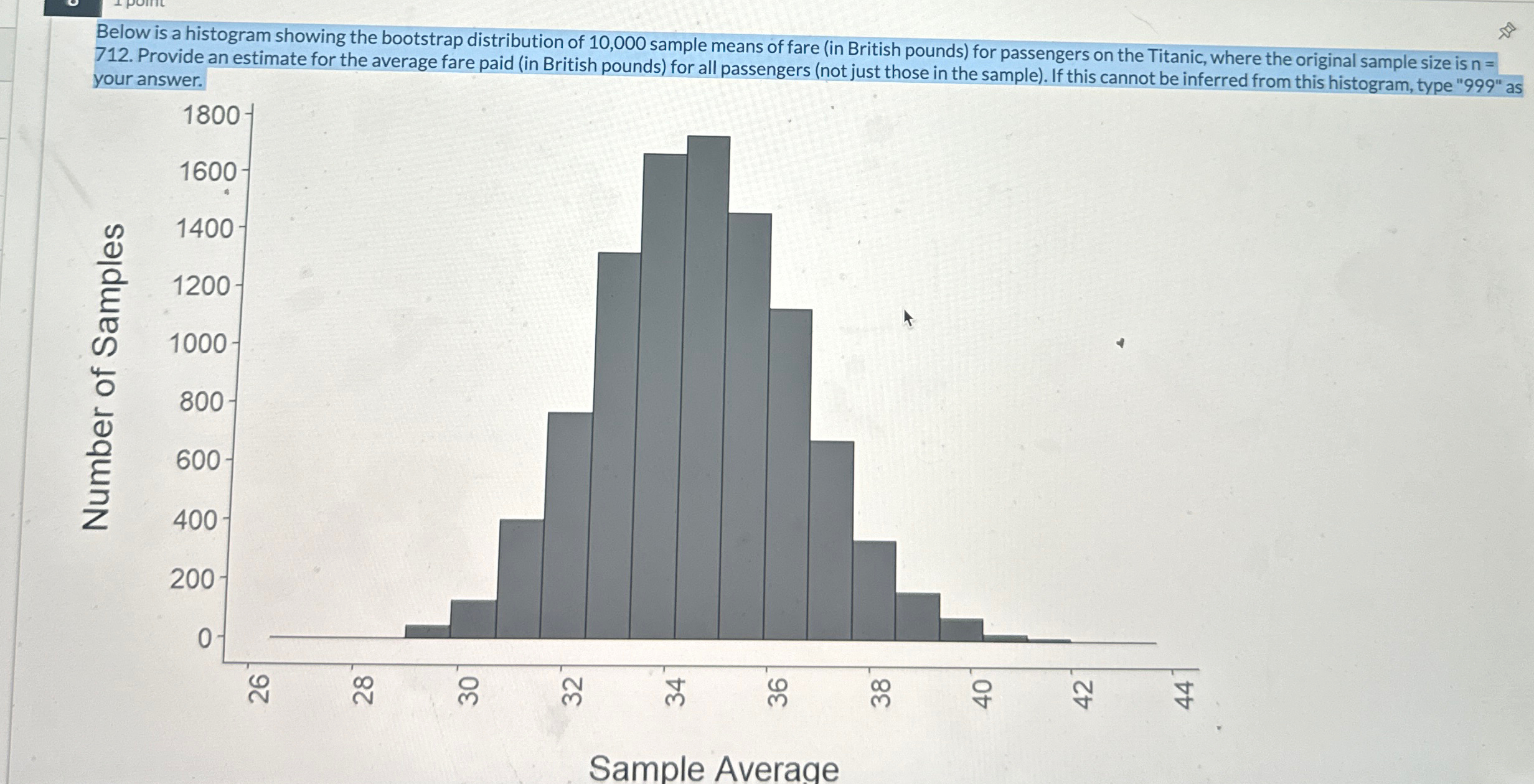 Solved Below is a histogram showing the bootstrap | Chegg.com