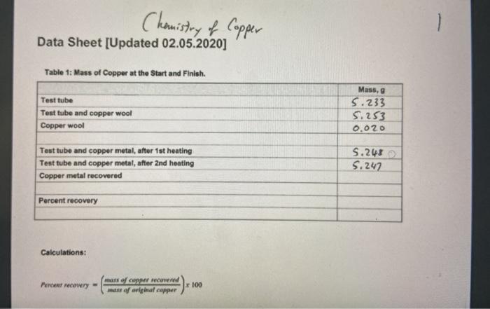 Solved Chemistry of Copper Data Sheet (Updated 02.05.2020] | Chegg.com