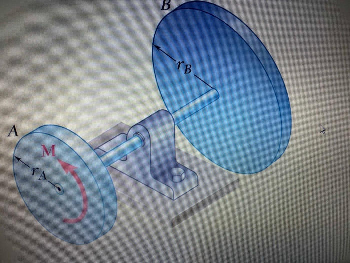 Solved Two disks of the same thickness and the same material | Chegg.com
