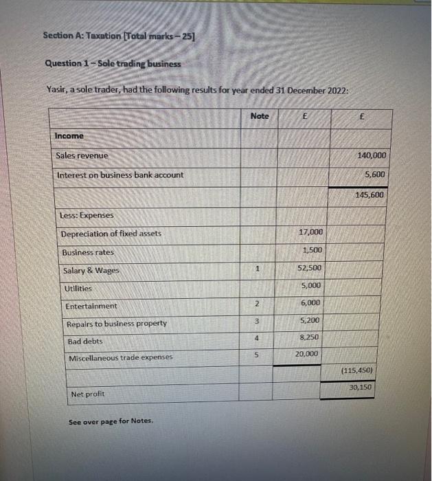 Solved Module: Taxation and GovernancePlease use the latest | Chegg.com