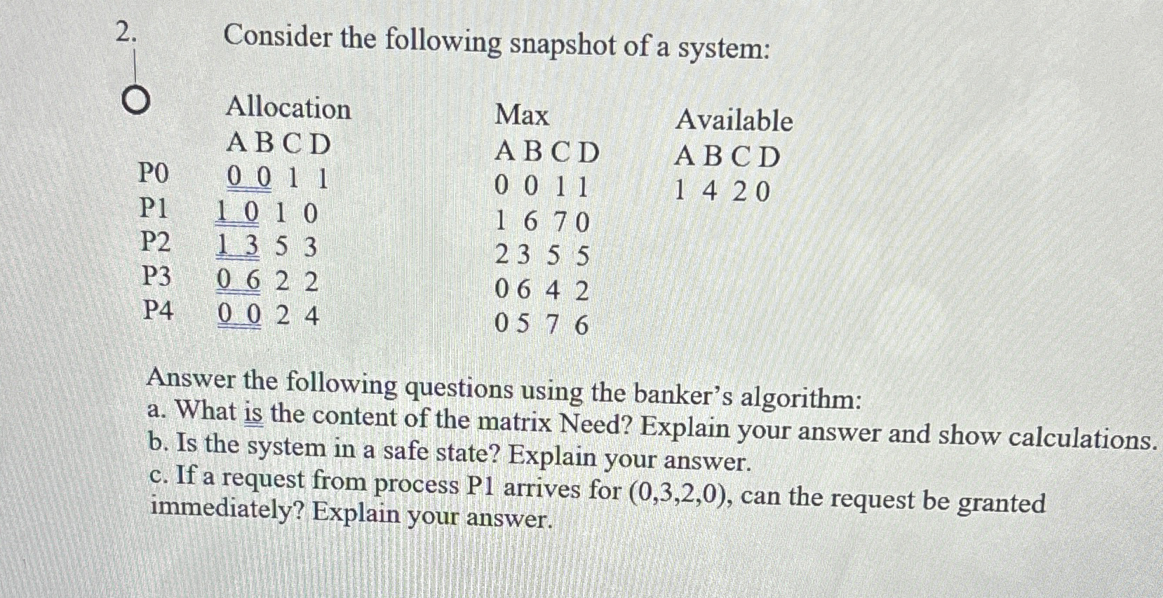 Solved Consider the following snapshot of a | Chegg.com