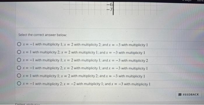 Solved Given the graph of the following degree 4 polynomial | Chegg.com