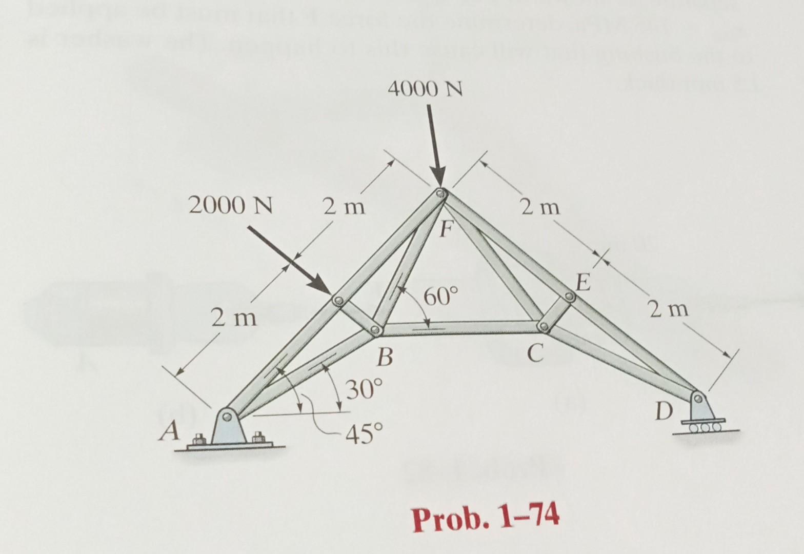 Solved Prob. 1-741-74. The truss is used to support the | Chegg.com
