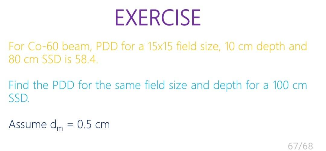 Solved For Co-60 beam, PDD for a 15x15 field size, 10 cm | Chegg.com