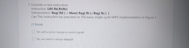 Solved Branch Figure1 Add Add ALU Operation Data PC Address | Chegg.com