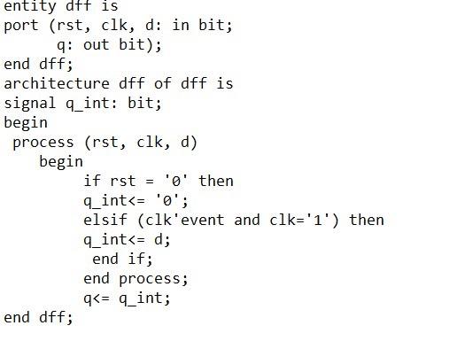 Solved Design 4-bit Serial Adder With Accumulator using | Chegg.com
