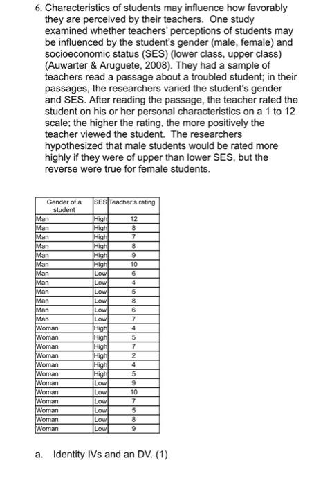 Solved 6. Characteristics of students may influence how | Chegg.com