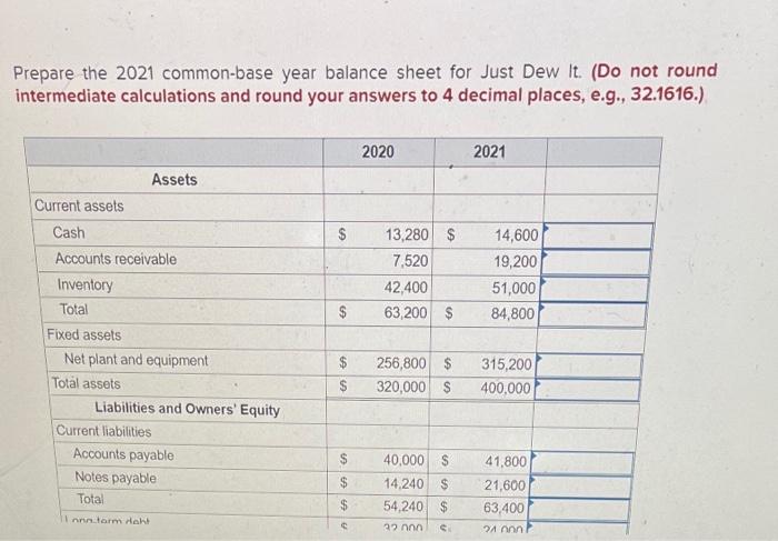 [Solved]: Prepare the 2021 common-base vear balance sheet f