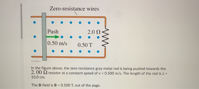 Solved Zero-resistance wires Push 2.0 1 0.50 m/s 0.50 T In | Chegg.com