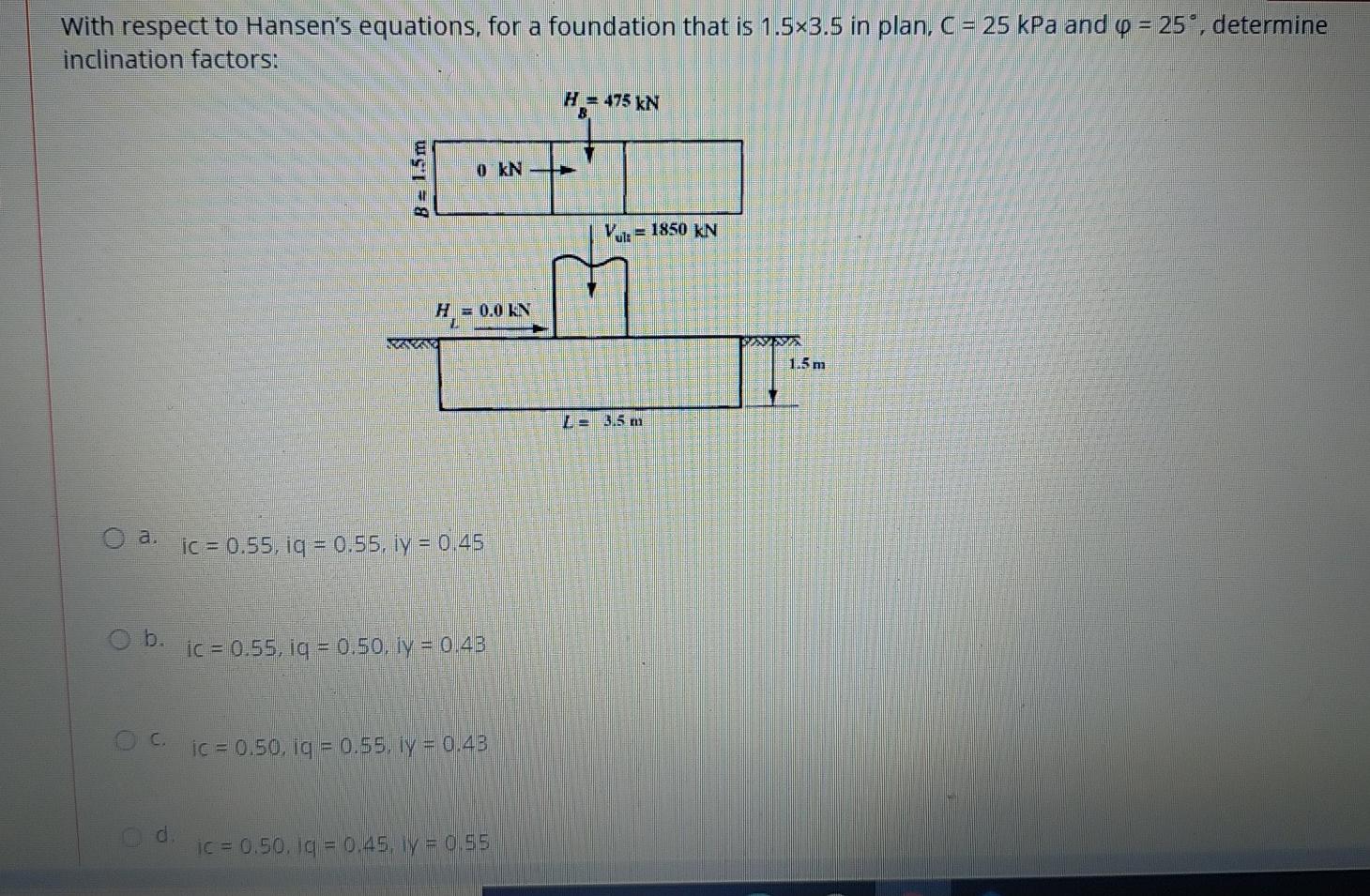 Solved With respect to Hansen's equations, for a foundation | Chegg.com