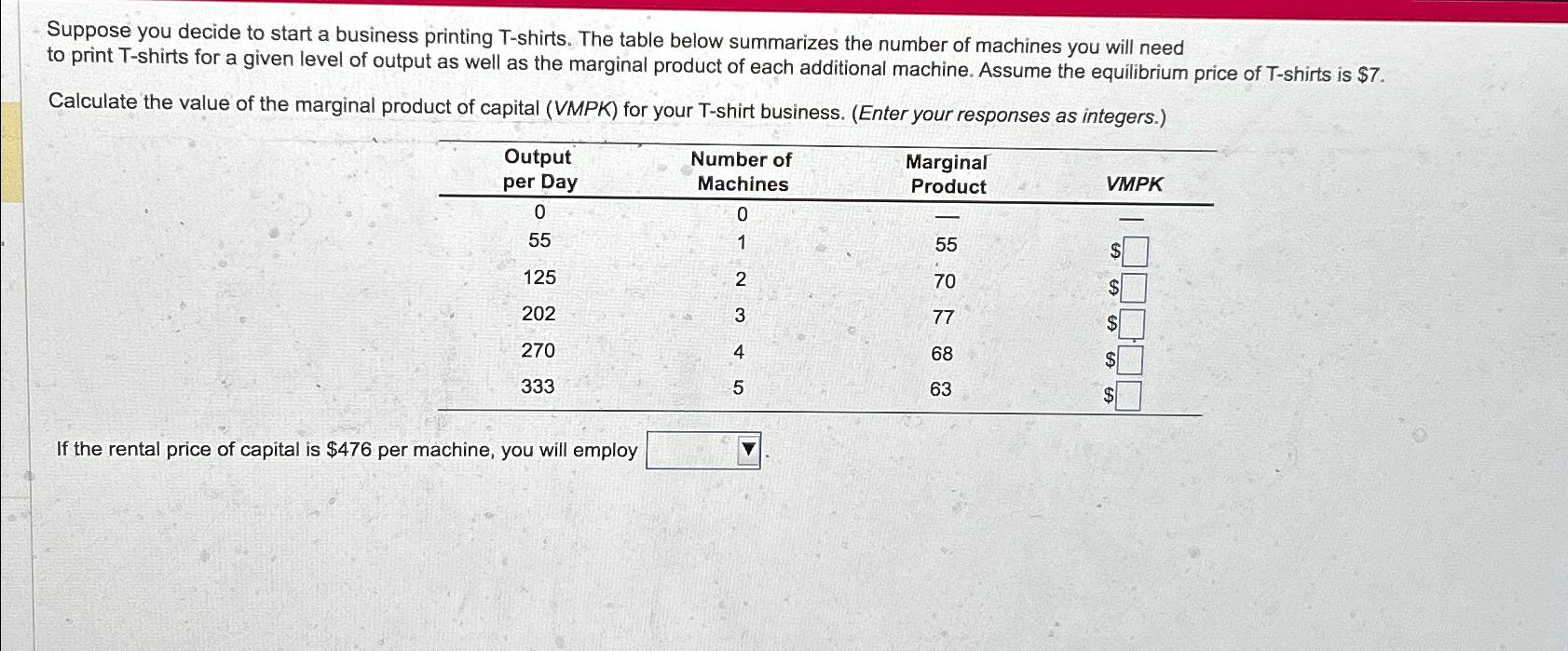 Solved Suppose you decide to start a business printing | Chegg.com