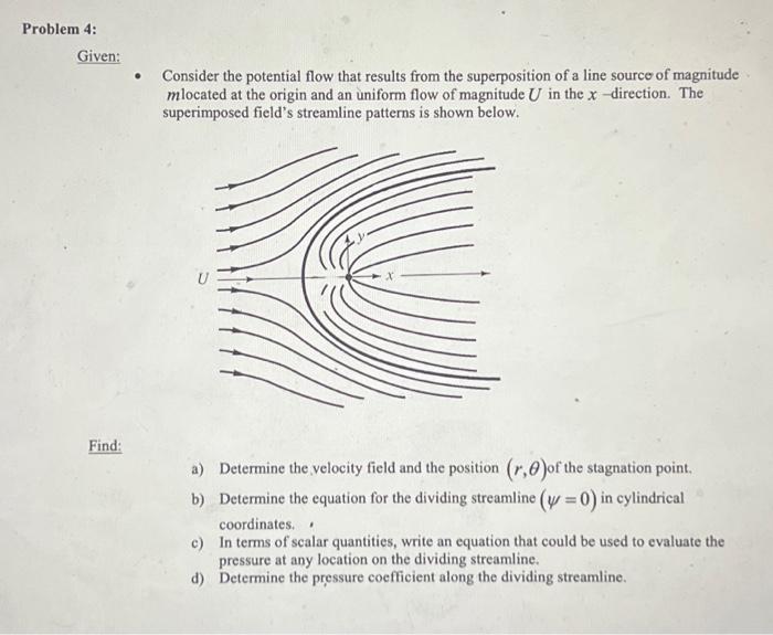 Solved Consider the potential flow that results from the | Chegg.com