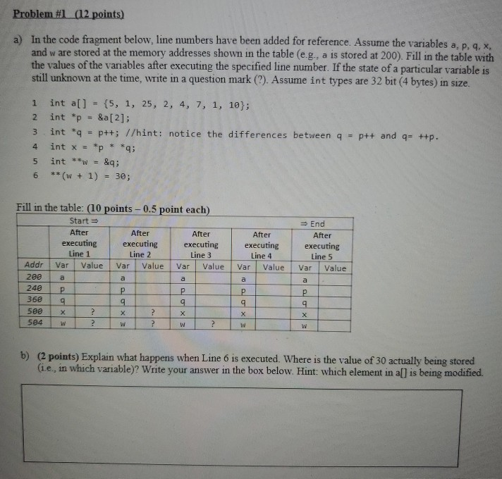 Solved Problem #1 (12 points) a) In the code fragment below, | Chegg.com