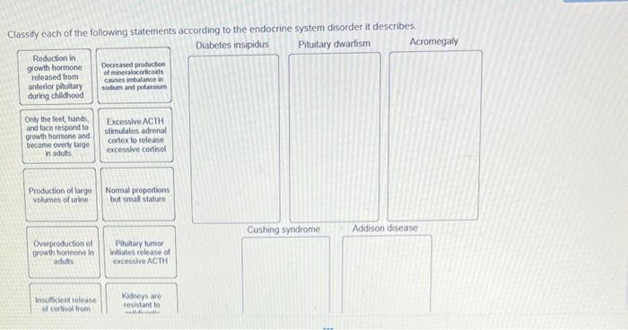 Solved Classify each of the following statements according | Chegg.com