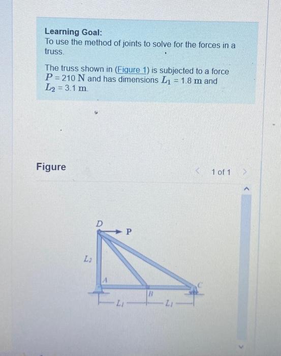 Solved Learning Goal: To use the method of joints to solve | Chegg.com