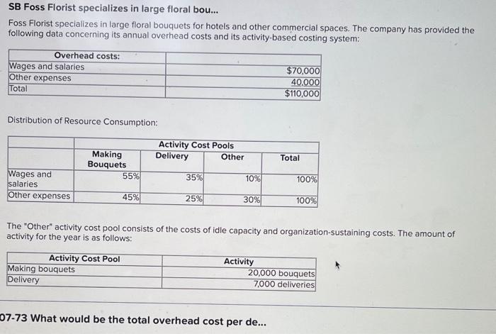 Solved SB Foss Florist specializes in large floral bou... | Chegg.com