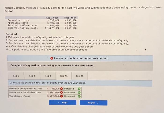 Solved Walton Company measured its quality costs for the | Chegg.com