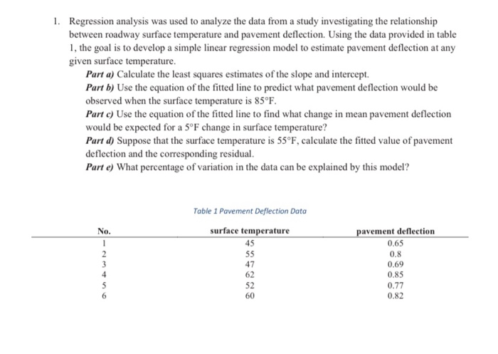 Solved 1. Regression analysis was used to analyze the data | Chegg.com