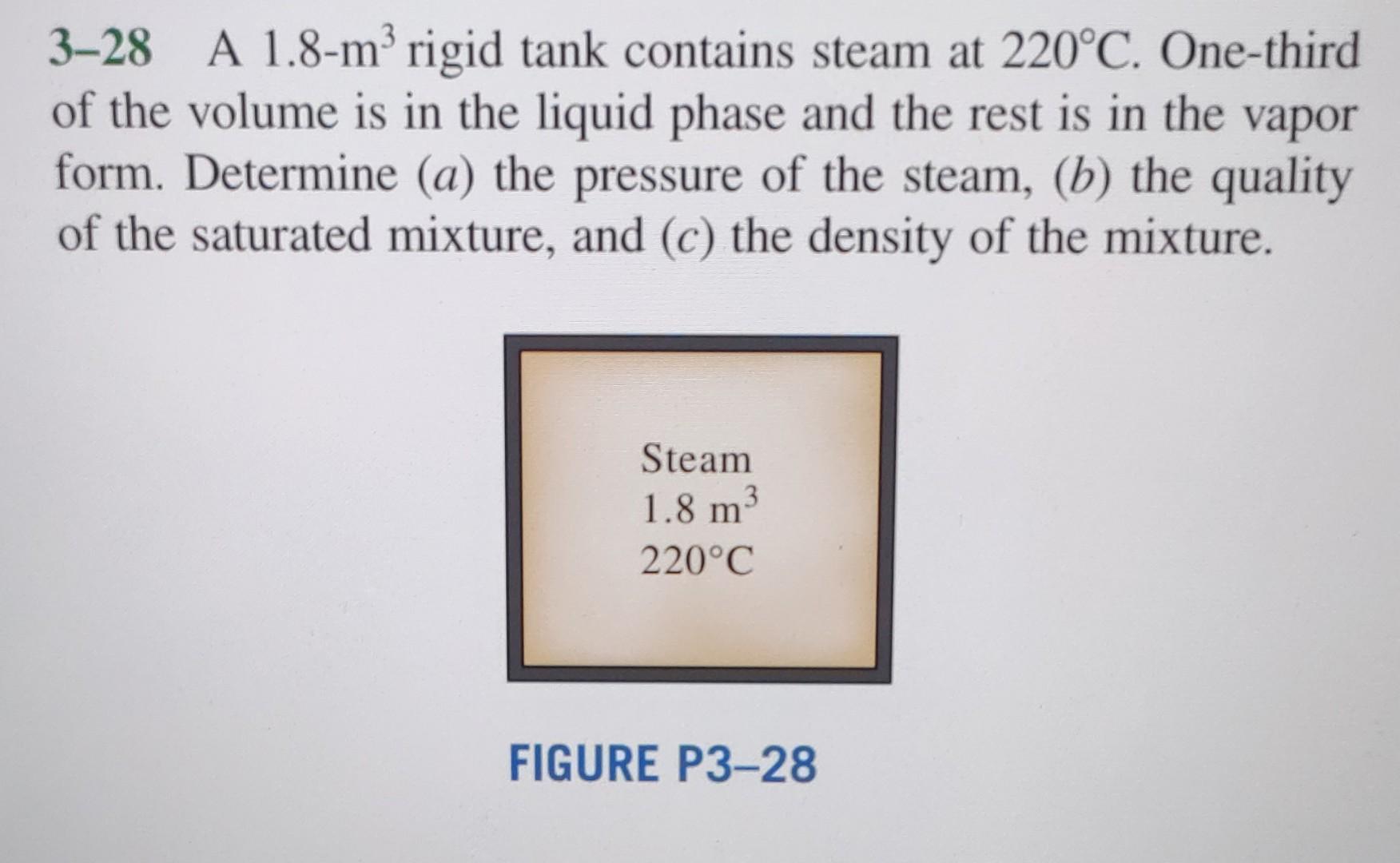 Solved 3-28 A 1.8- m3 rigid tank contains steam at 220∘C. | Chegg.com
