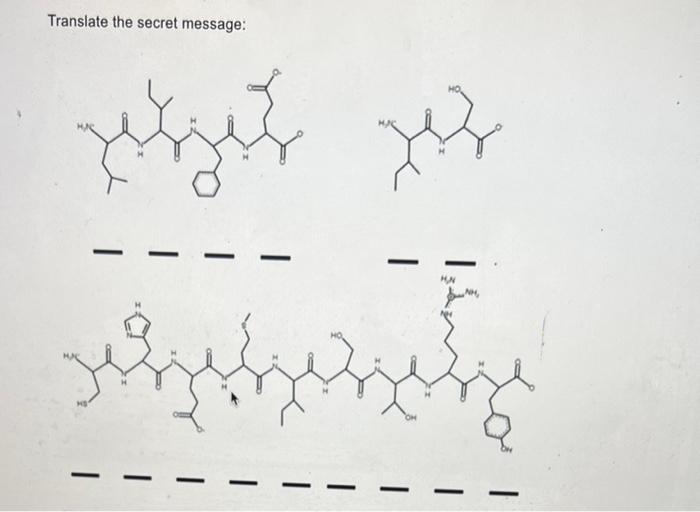 Solved Translate the secret message: | Chegg.com