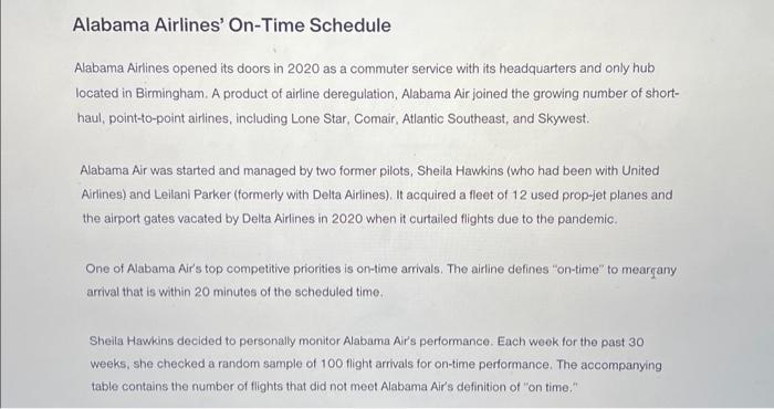 Solved \begin{tabular}{|c|c|} \hline SAMPUE (WEEK) & LATE | Chegg.com