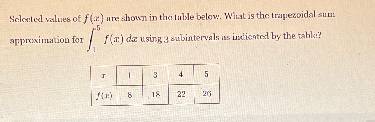 Solved Please provide all the steps!! Selected values of | Chegg.com