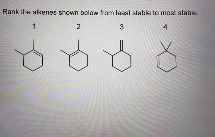 Solved Rank the alkenes shown below from least stable to | Chegg.com