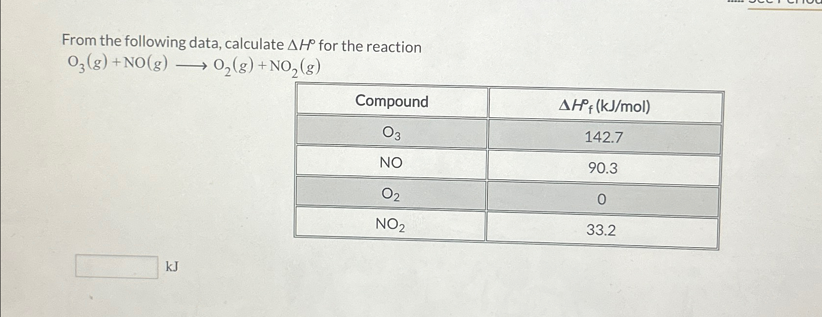 Solved From the following data, calculate ΔHp ﻿for the | Chegg.com