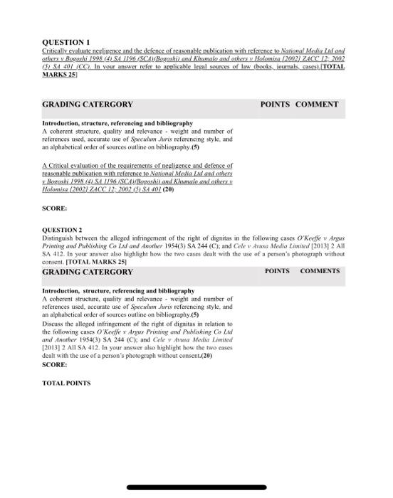 QUESTION 1 Critically evaluate negligence and the | Chegg.com