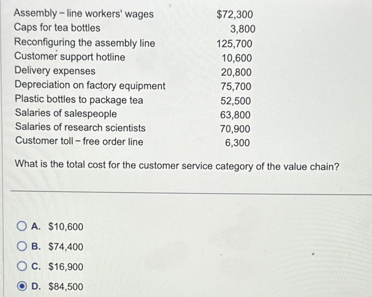 Solved \table[[Assembly - ﻿line workers' wages,$72,300 | Chegg.com